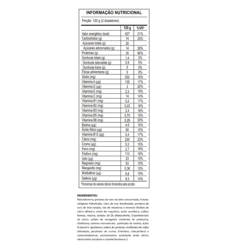 Nutriwhey Morango Integralmedica Pouch 1800g - D'Or Mais Saúde