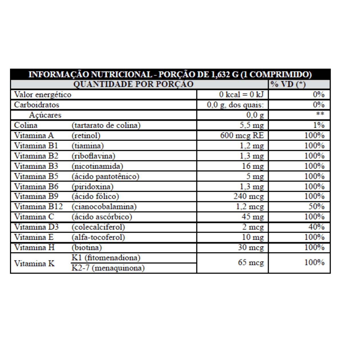 Zirvit Multi Max Polivitamínico 60 comprimidos - D'Or Mais Saúde