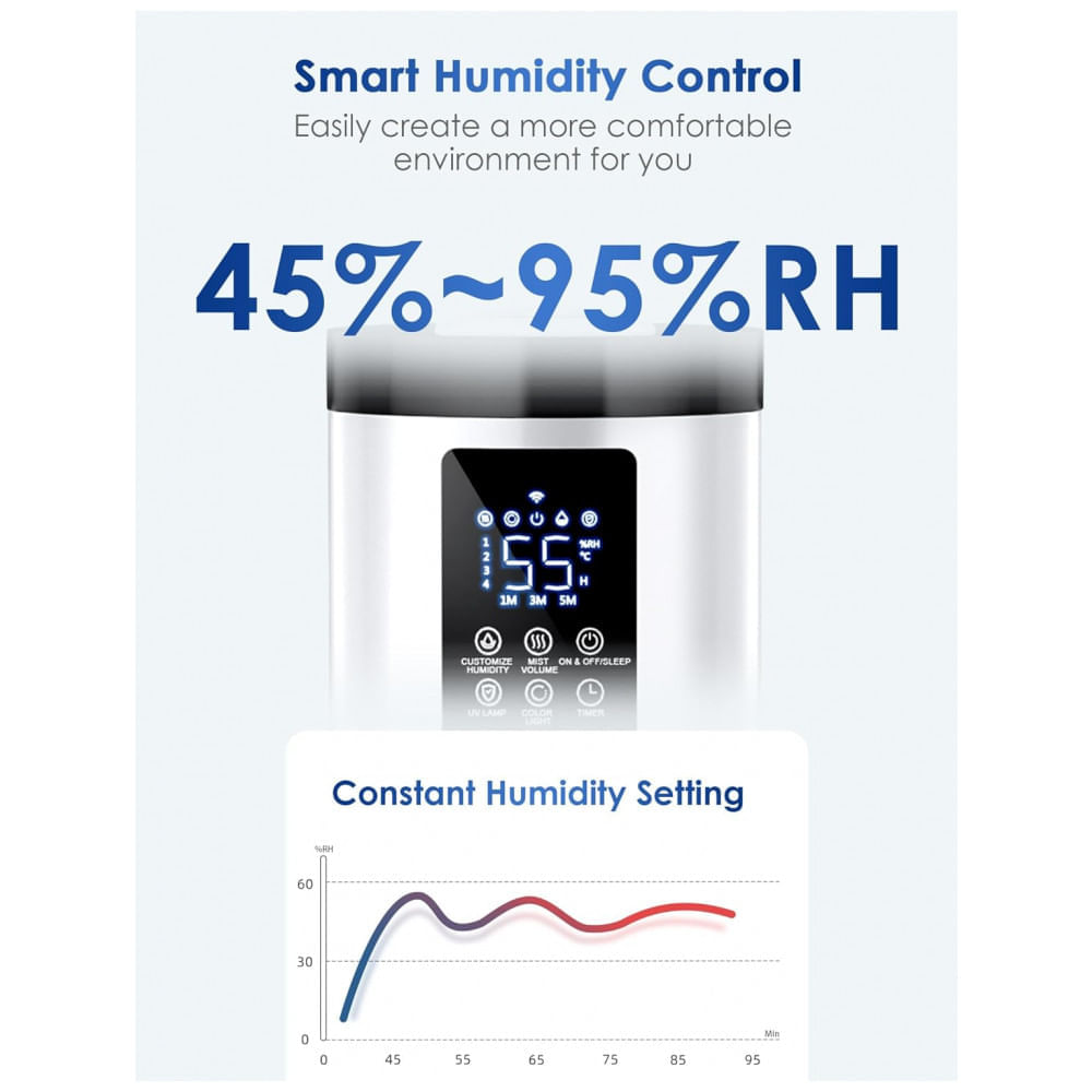 Umidificador de Névoa Fria, 8 Litros, com Difusor de Óleo Essencial ...